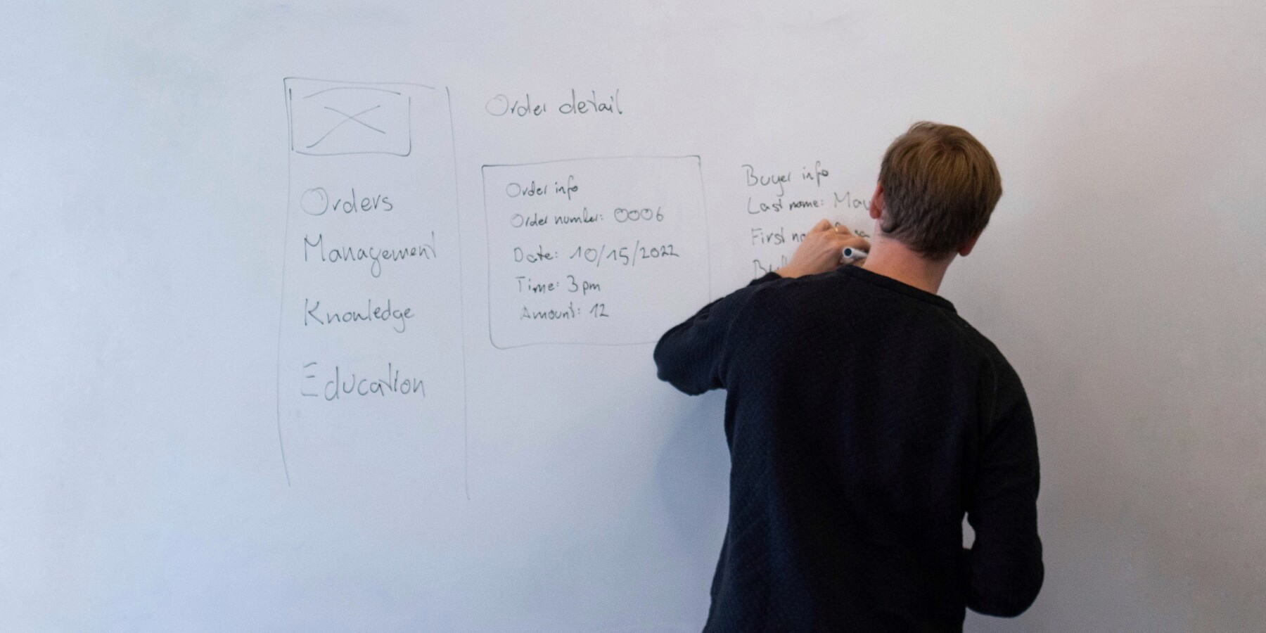 Wireframes skizzieren Inhalt und Struktur von Produkten - Fusonic